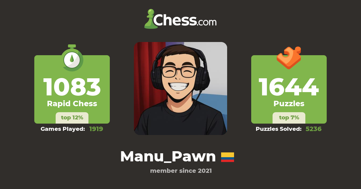 Manuel Pawn (Manu_Pawn) - Chess Profile - Chess.com