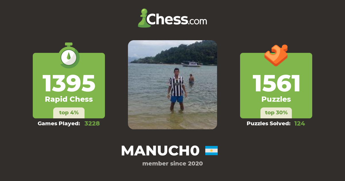 Manu Nardi (MANUCH0) - Chess Profile - Chess.com