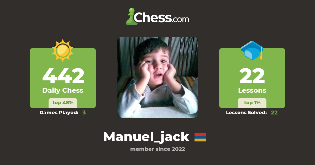 Manuel_jack - Chess Profile - Chess.com