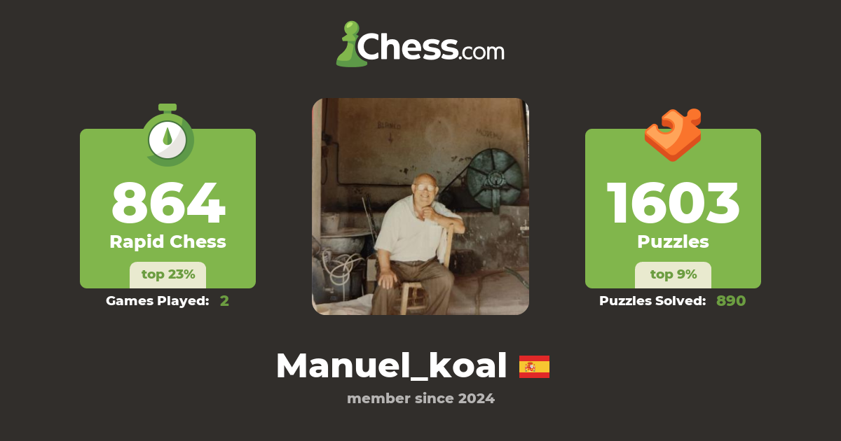 Manuel Corrochano (Manuel_koal) - Chess Profile - Chess.com