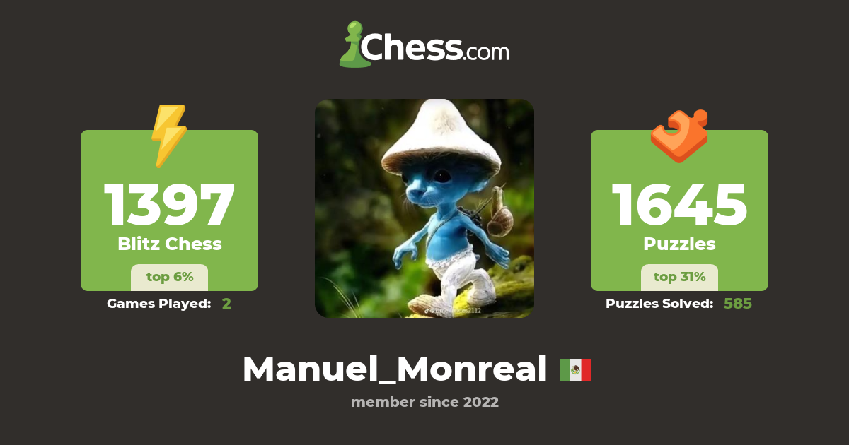Manuel_Monreal - Chess Profile - Chess.com