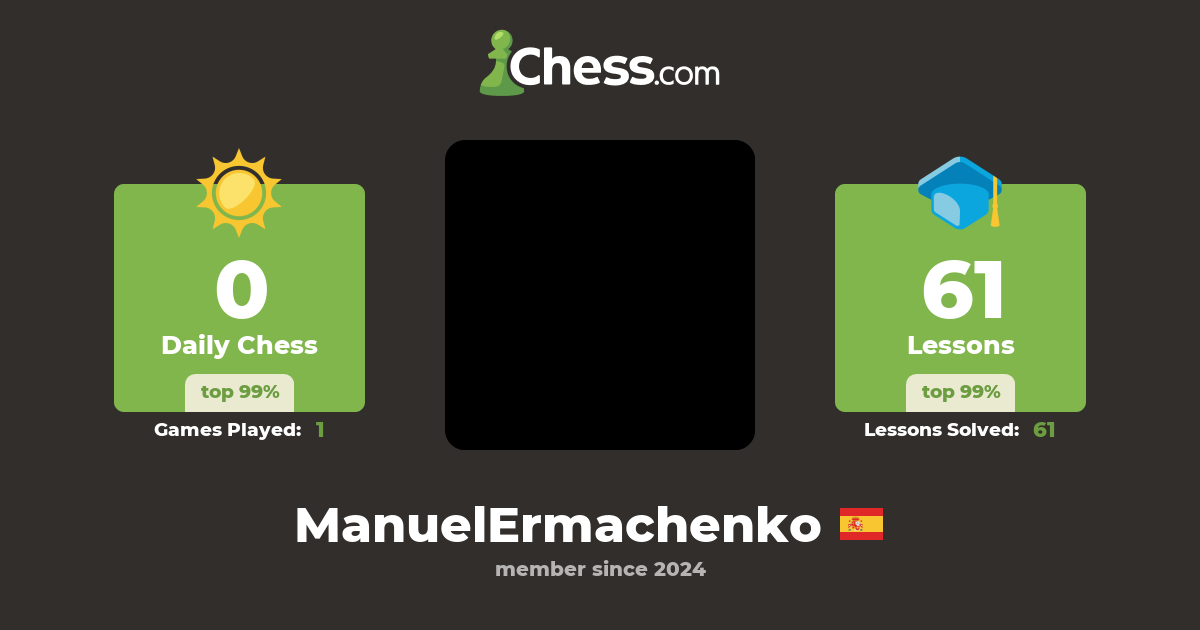 CM Manuel Ermachenko (ManuelErmachenko) - Chess Profile - Chess.com