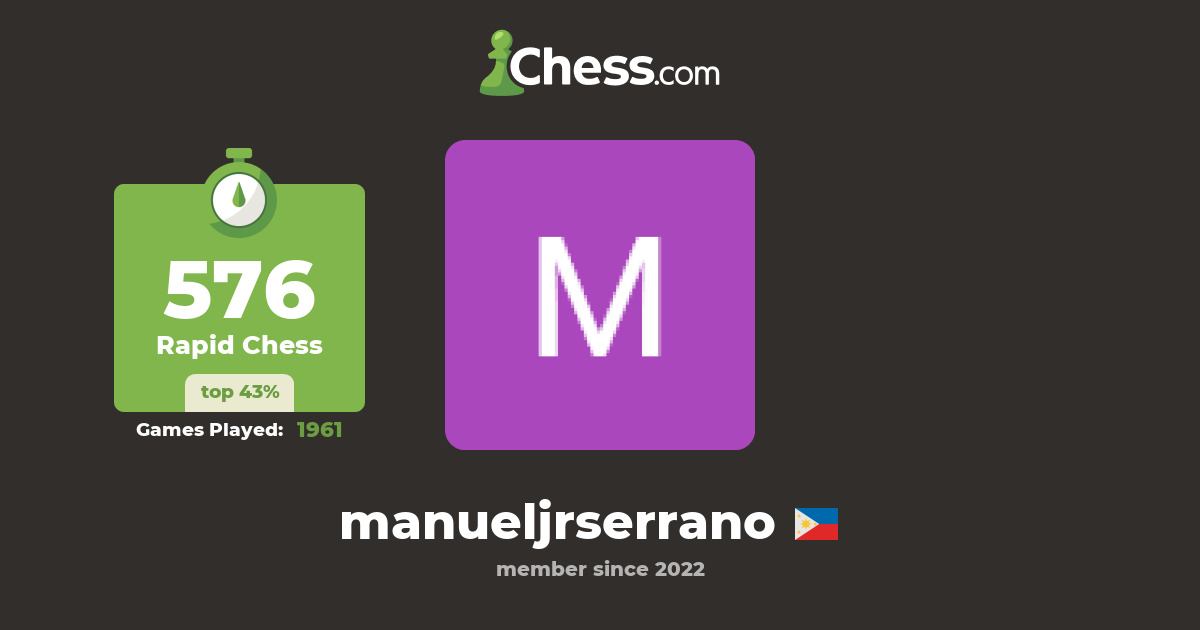 Manuel Jr Serrano (manueljrserrano) - Chess Profile - Chess.com