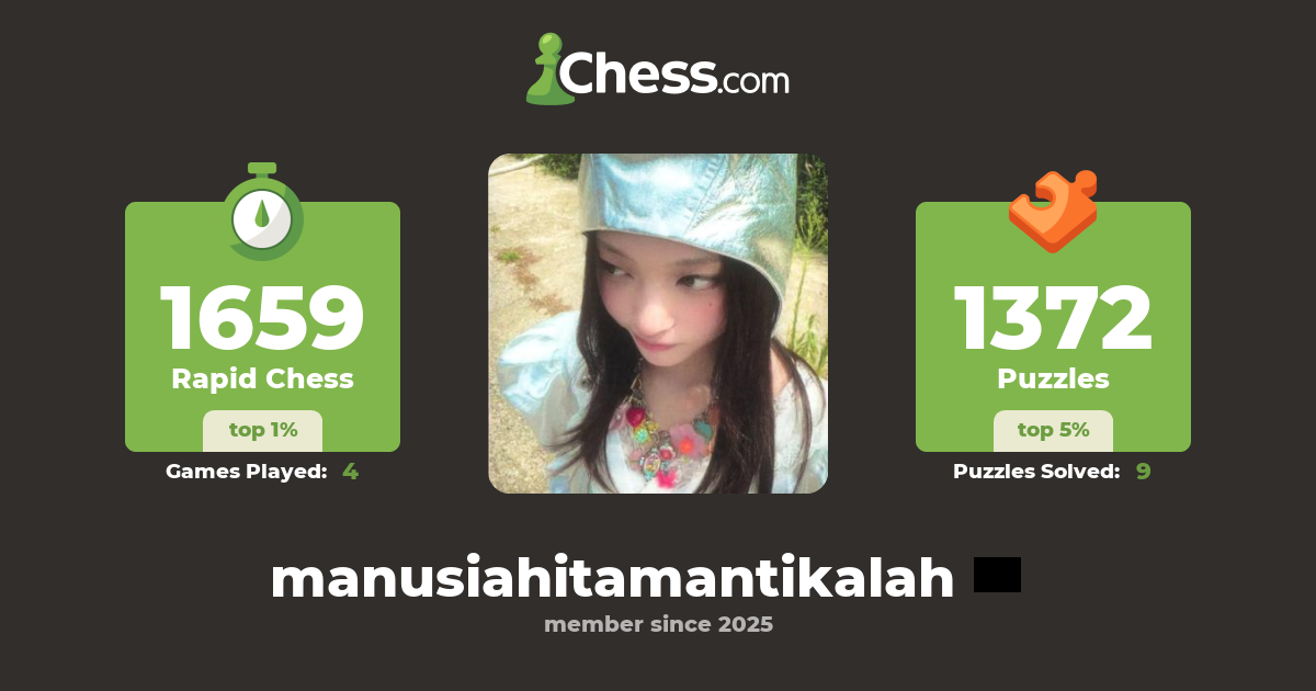 Mikey Wayne (manusiahitamantikalah) - Chess Profile - Chess.com