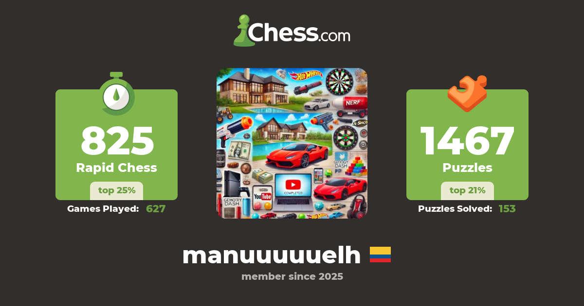 manuuuuuelh - Chess Profile - Chess.com