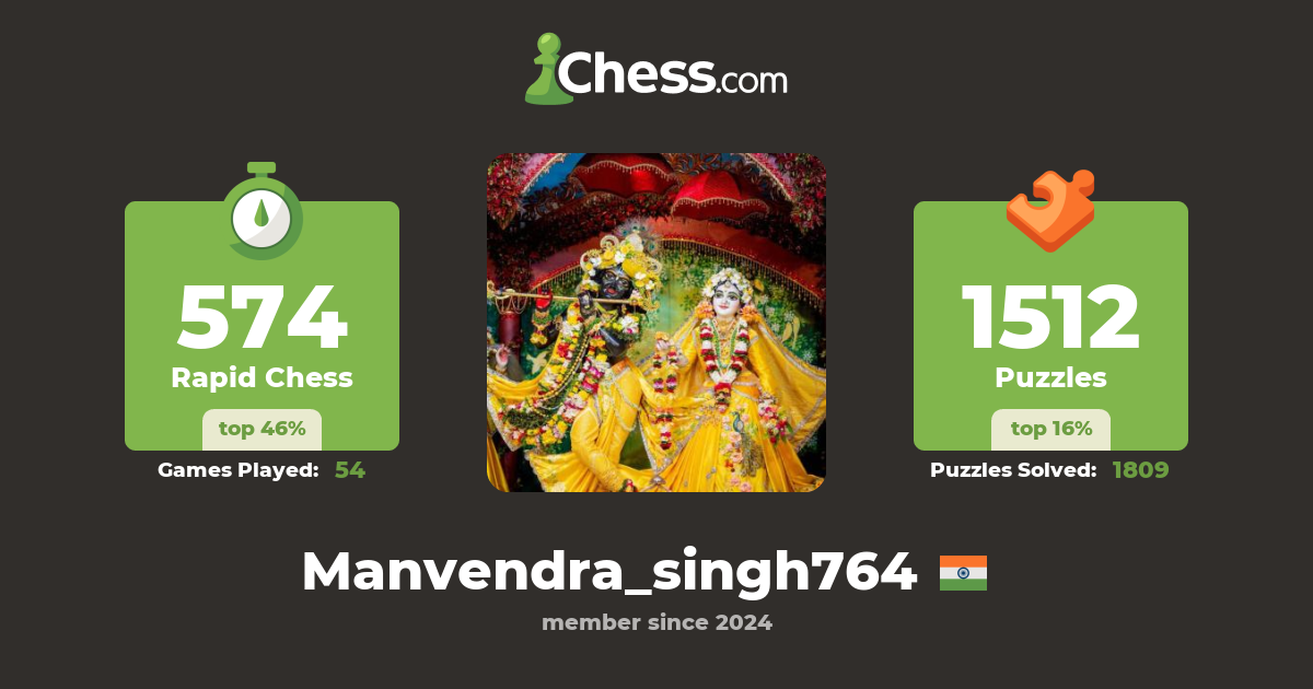 Manvendra_singh764 - Chess Profile - Chess.com