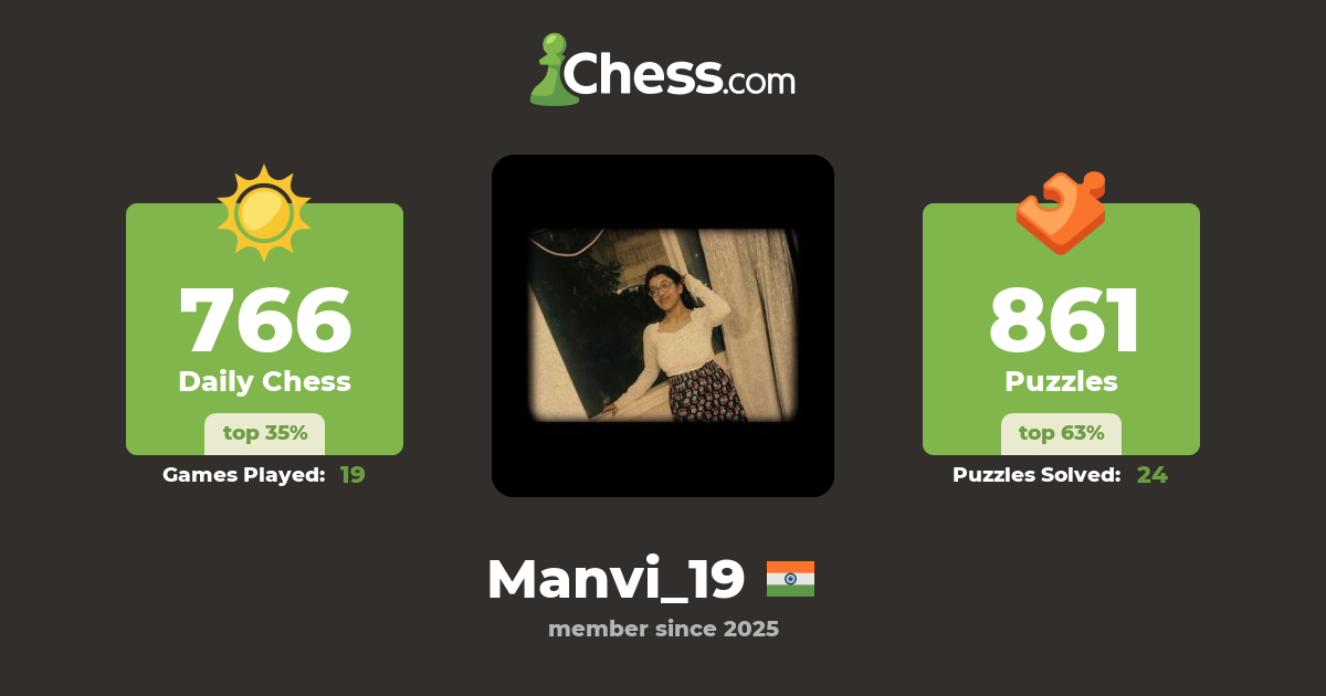 Manvi♡.. ;) (Manvi_19) - Chess Profile - Chess.com
