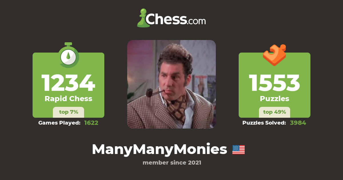 Adam Cawley (ManyManyMonies) - Chess Profile - Chess.com