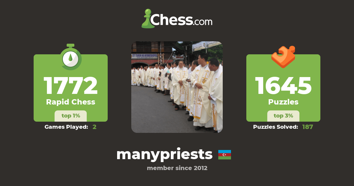 Many Priests (manypriests) - Chess Profile - Chess.com