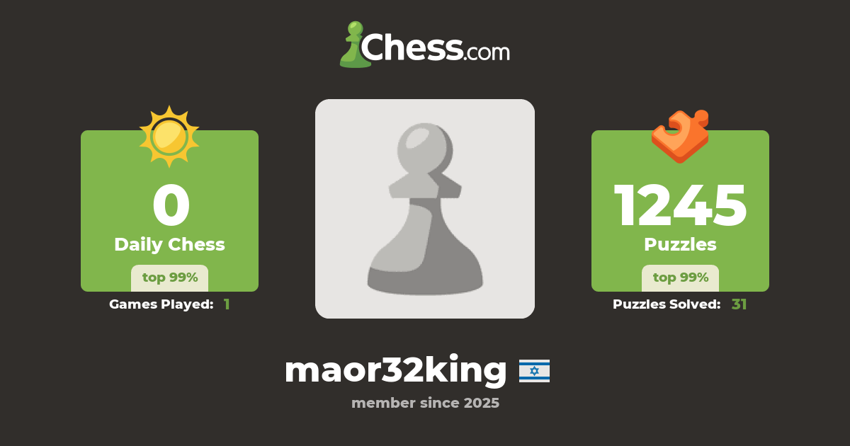 Maor (maor32king) - Chess Profile - Chess.com