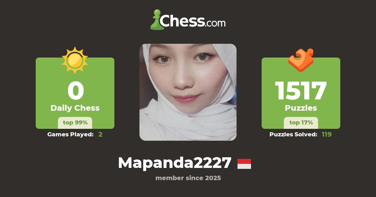 Mapanda ube (Mapanda2227) - Chess Profile - Chess.com