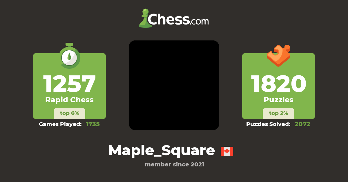 jon bondy (Maple_Square) - Chess Profile - Chess.com