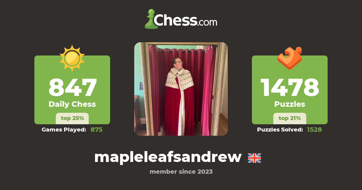 Andrew Strachan (mapleleafsandrew) - Chess Profile - Chess.com
