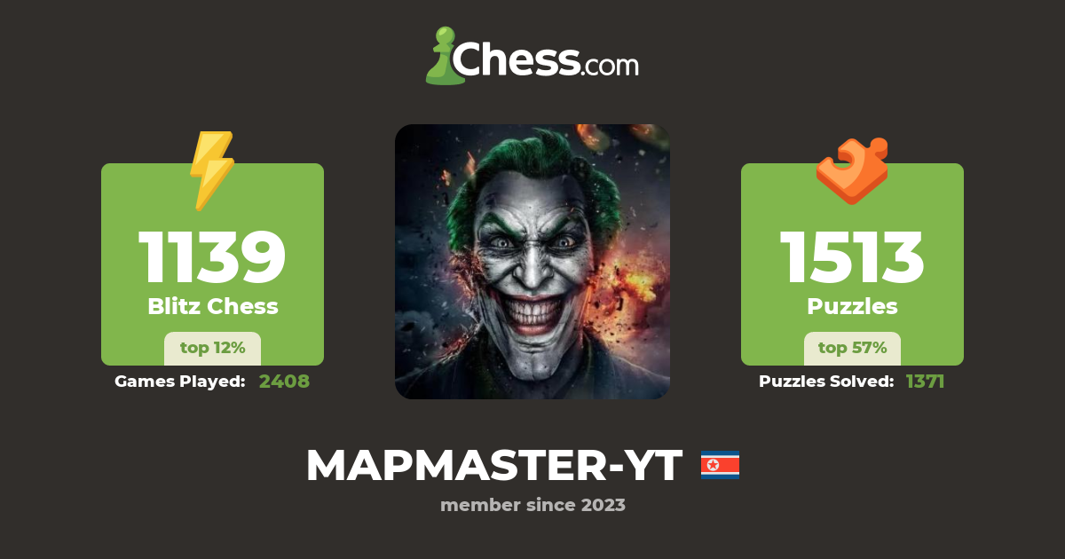 Map Master (MAPMASTER-YT) - Chess Profile - Chess.com