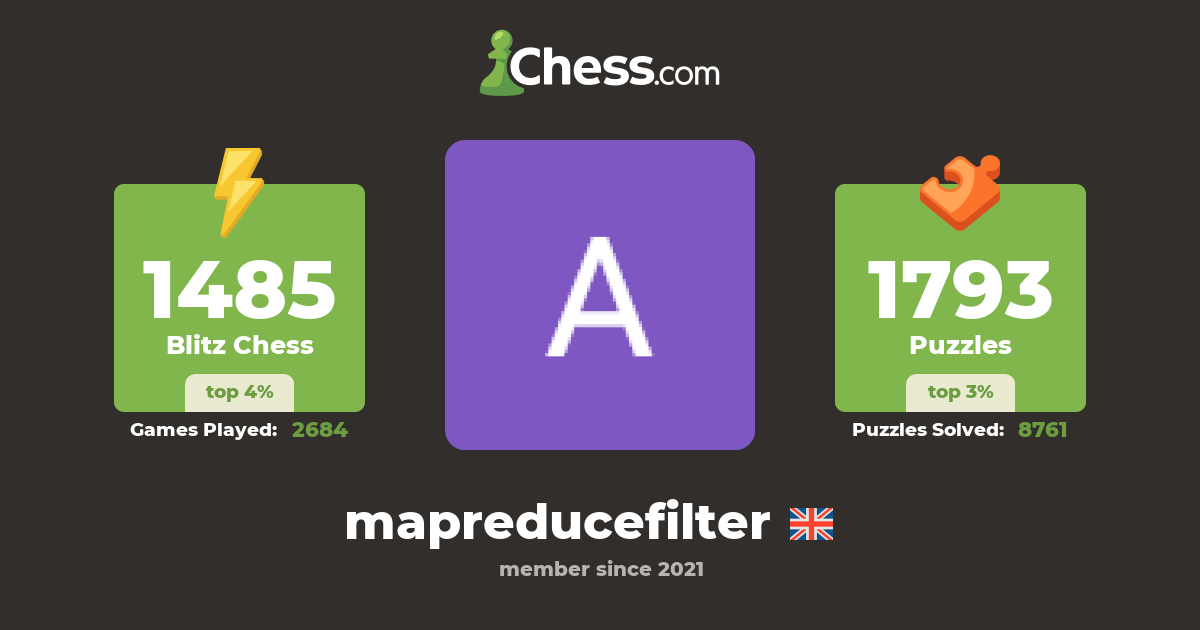 mapreduce filter (mapreducefilter) - Chess Profile - Chess.com