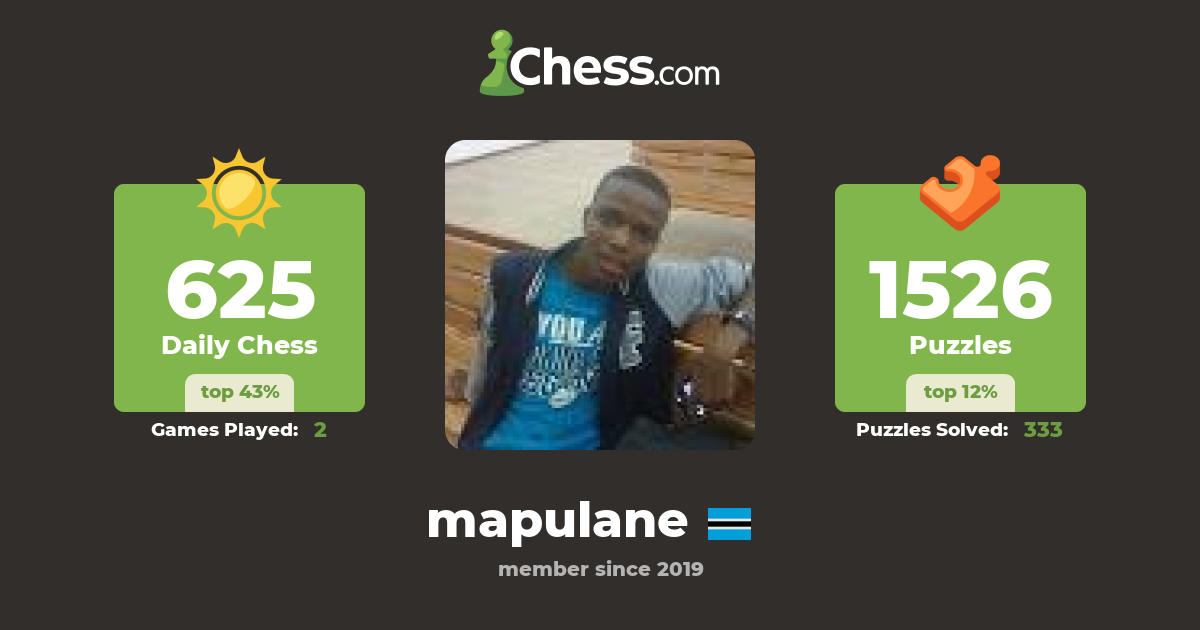 Patrick Mapulane (mapulane) - Chess Profile - Chess.com