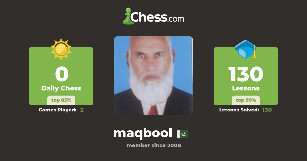 Maqbool Ahmad (maqbool) - Chess Profile - Chess.com