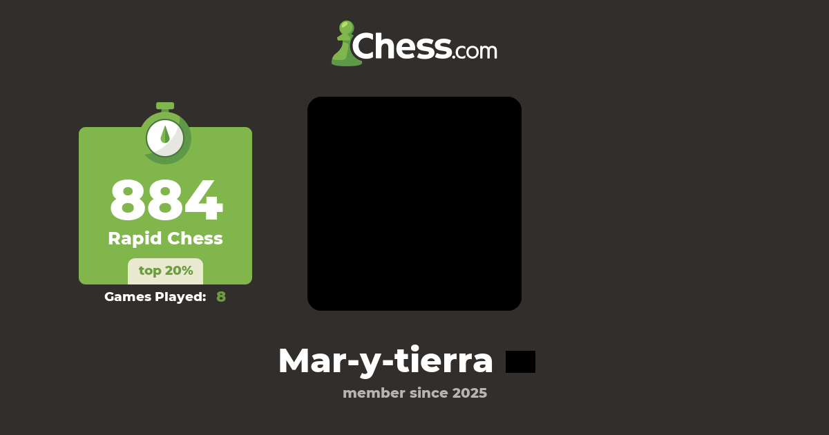 Mar-y-tierra - Chess Profile - Chess.com