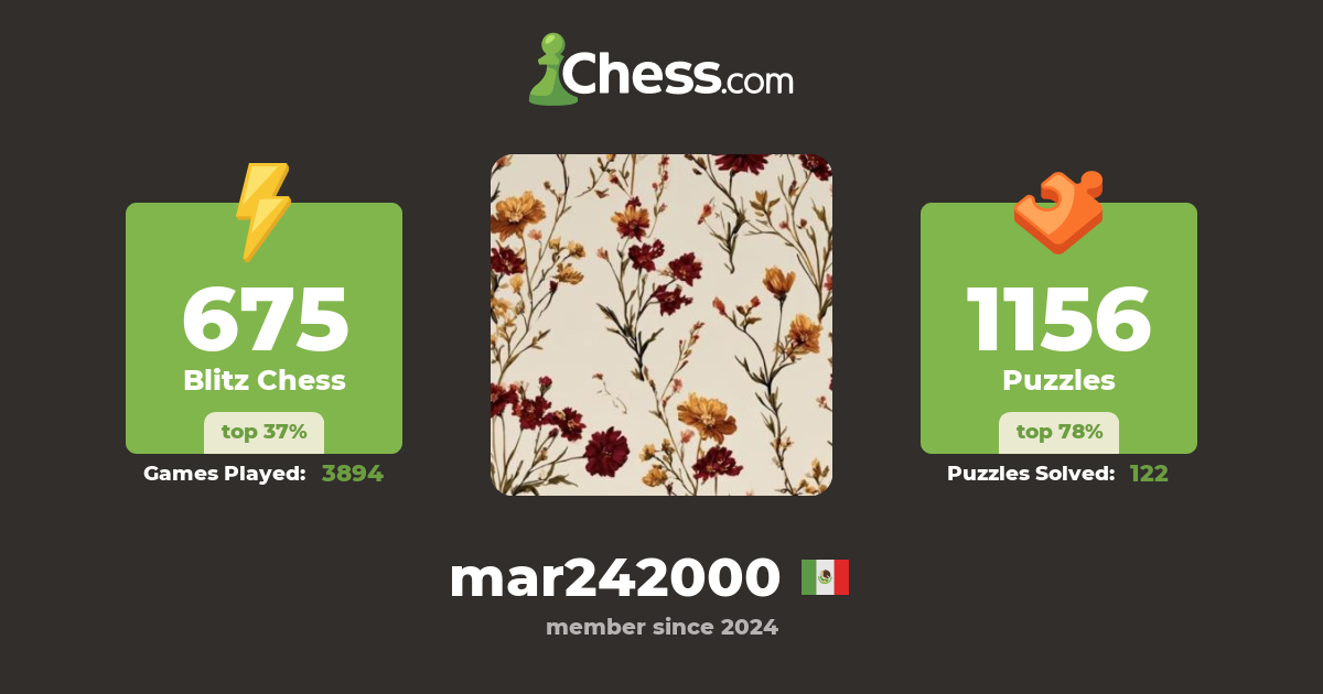 mar242000 - Chess Profile - Chess.com