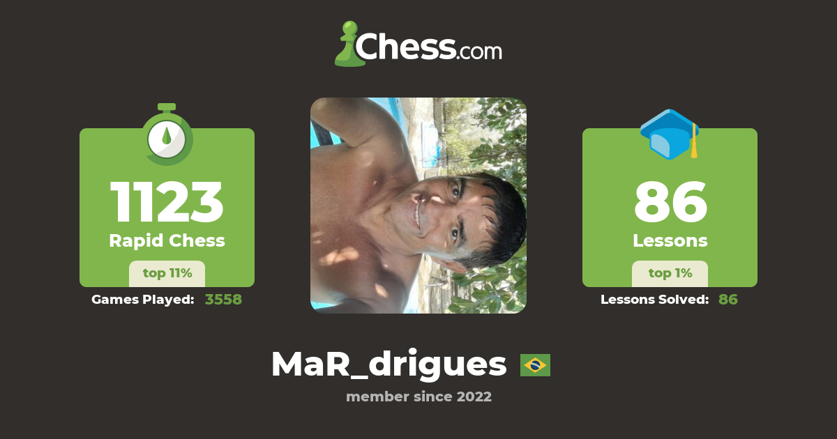 MaR_drigues - Chess Profile - Chess.com