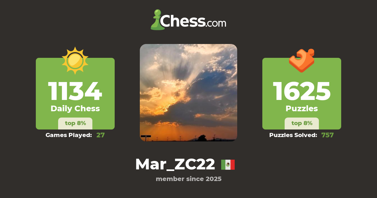 Marlene Zorrilla Cerón (Mar_ZC22) - Chess Profile - Chess.com