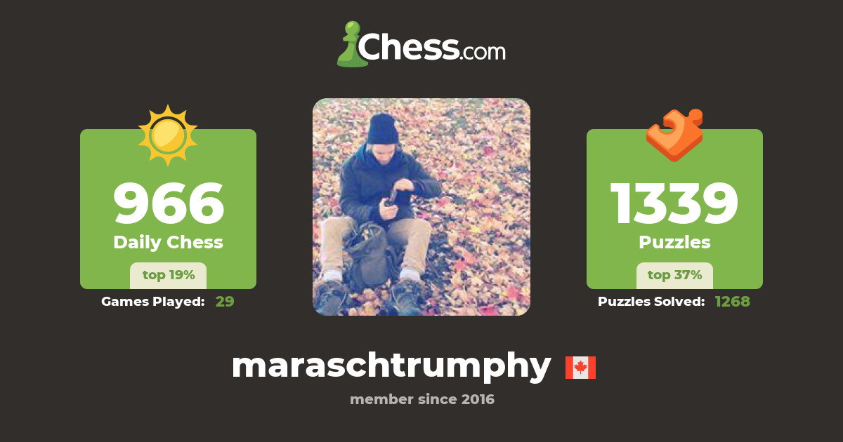 Alexis Beaulieu Thibodeau (maraschtrumphy) - Chess Profile - Chess.com