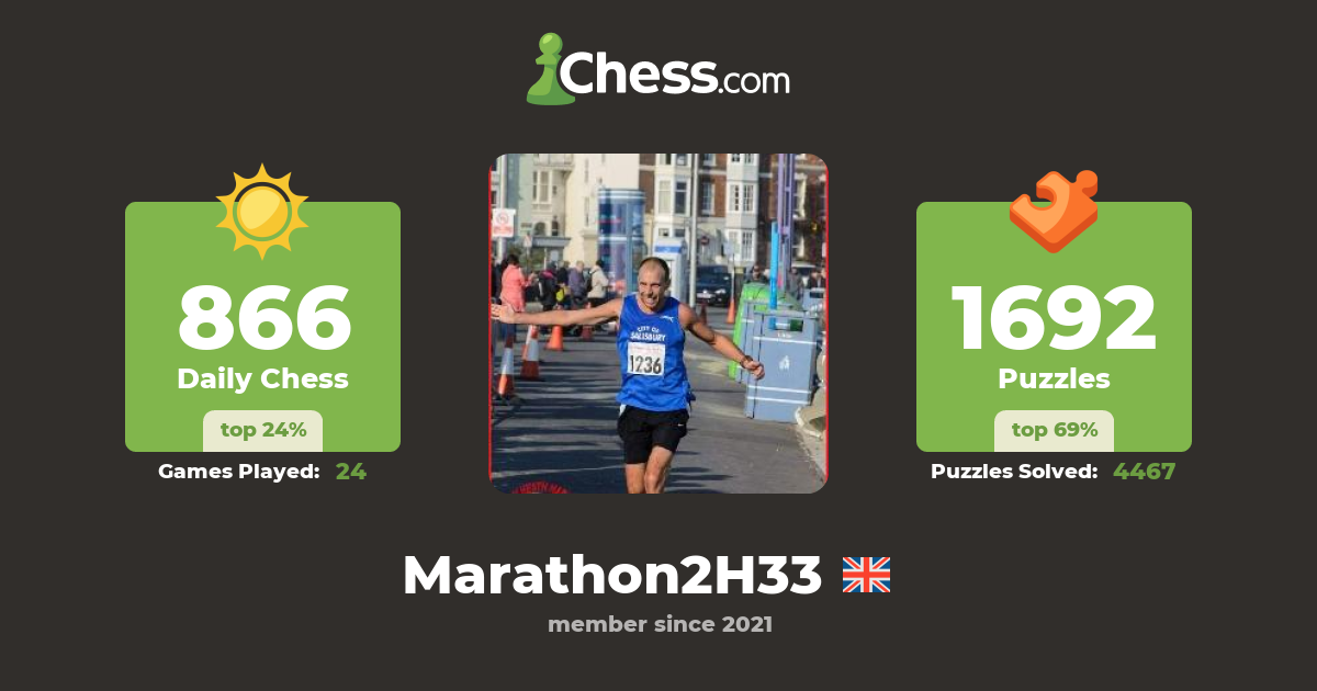 Marathon2H33 - Chess Profile - Chess.com