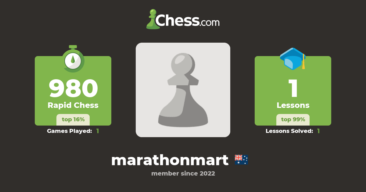 marathonmart - Chess Profile - Chess.com