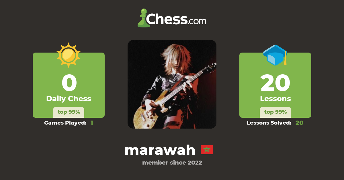 Marwa 999 (marawah) - Chess Profile - Chess.com