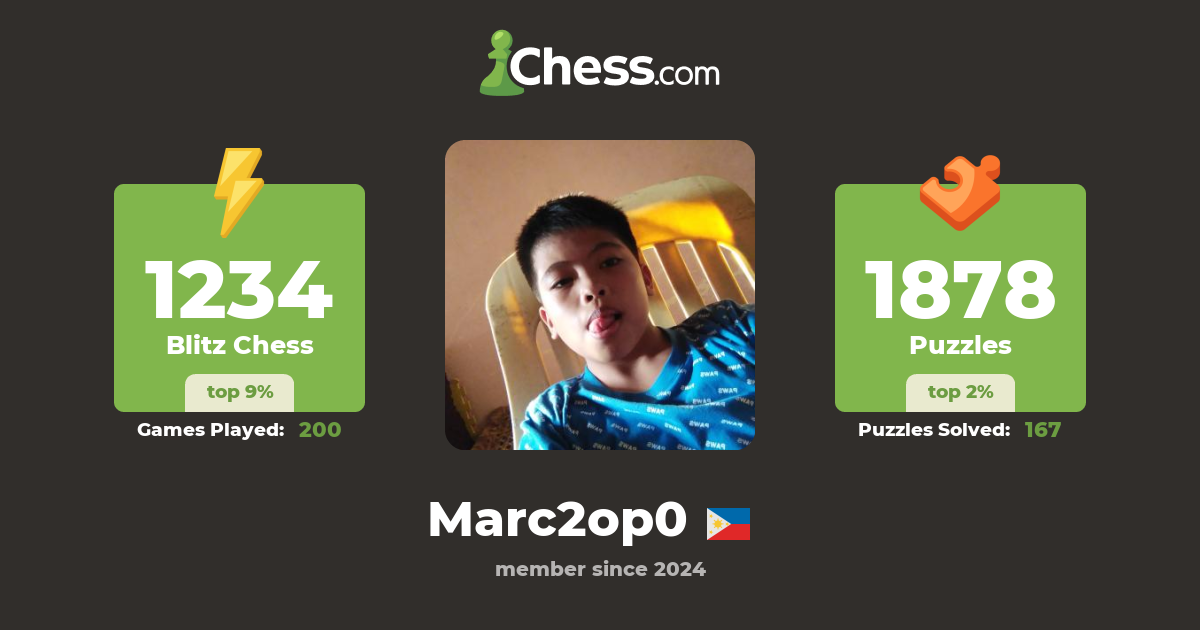 Marc2op0 - Chess Profile - Chess.com