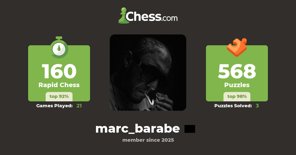 marc_barabe - Chess Profile - Chess.com