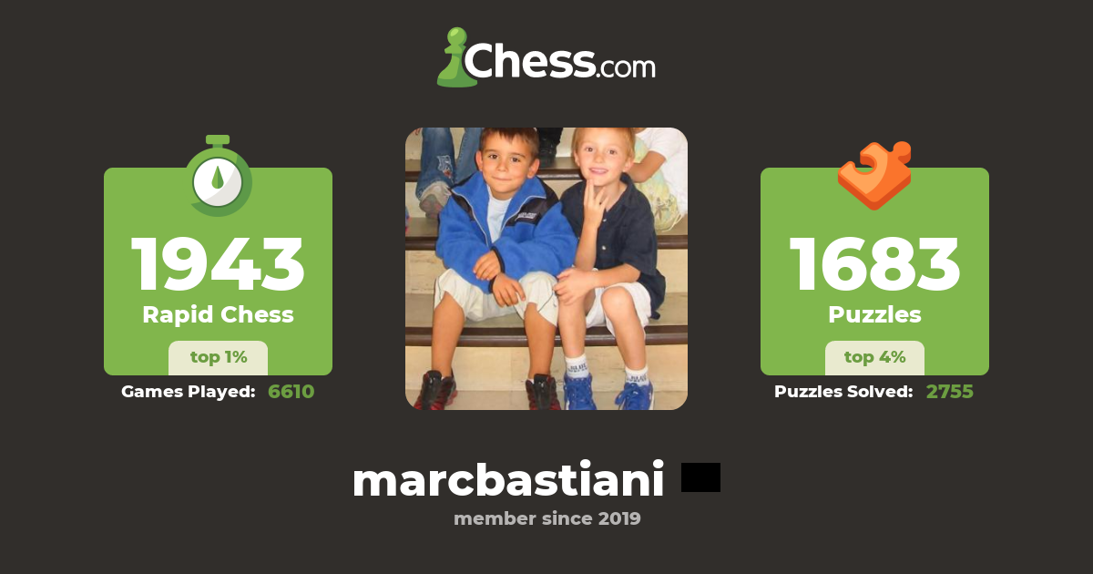Marc Bastiani (marcbastiani) - Chess Profile - Chess.com