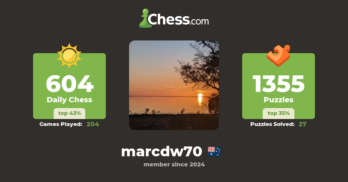 Marc de Weerdt (marcdw70) - Chess Profile - Chess.com