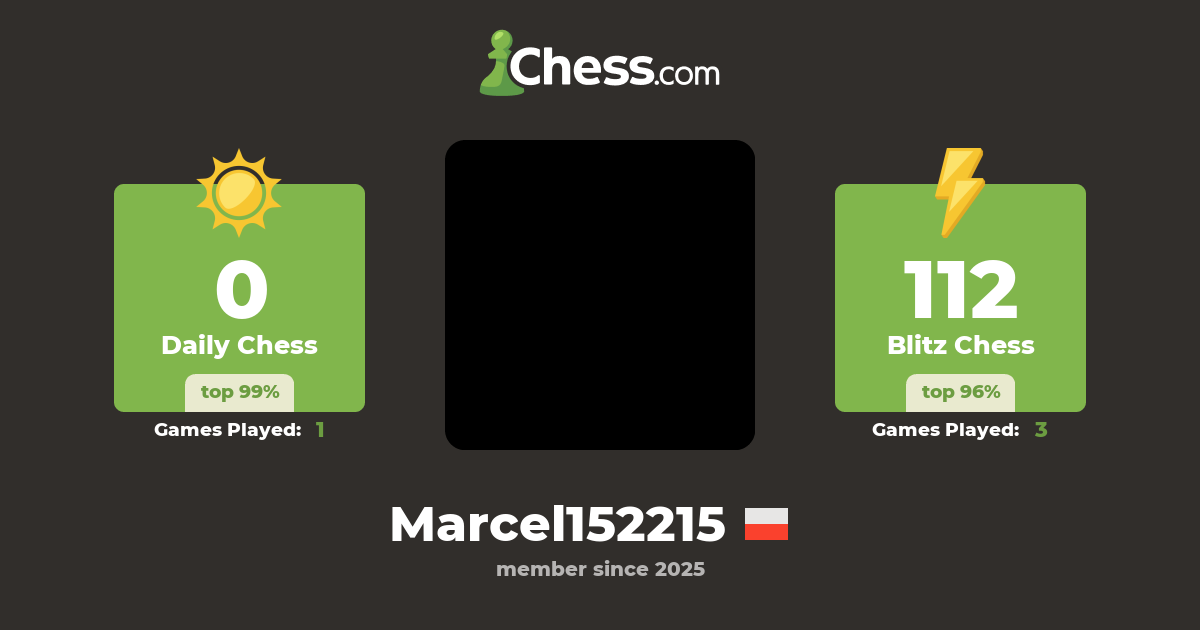 Marcel152215 - Chess Profile - Chess.com