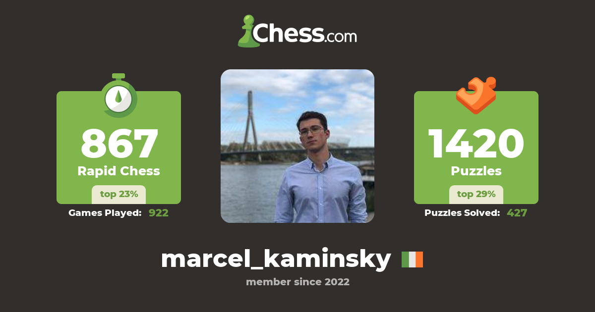 Marcel Kamiński (marcel_kaminsky) - Chess Profile - Chess.com