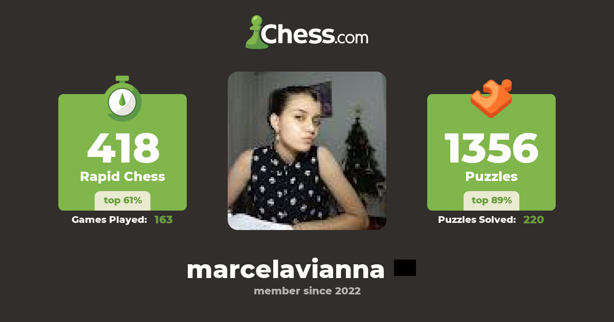 Marcela Vianna (marcelavianna) - Chess Profile - Chess.com