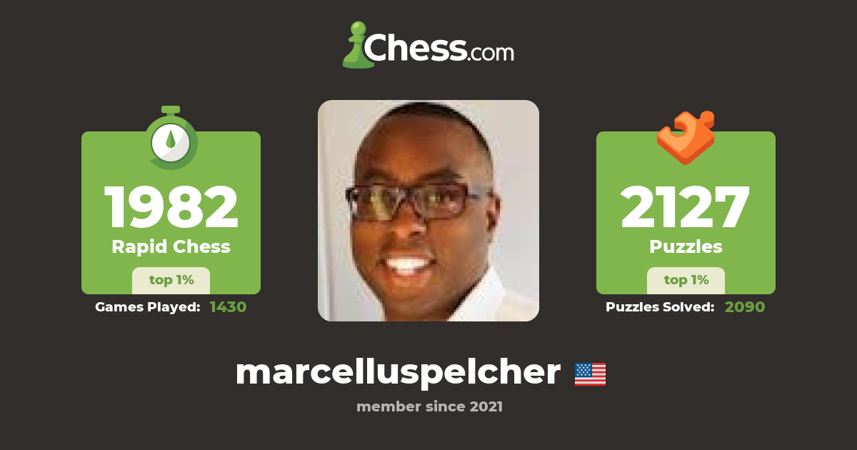 Marcellus Pelcher (marcelluspelcher) - Chess Profile - Chess.com