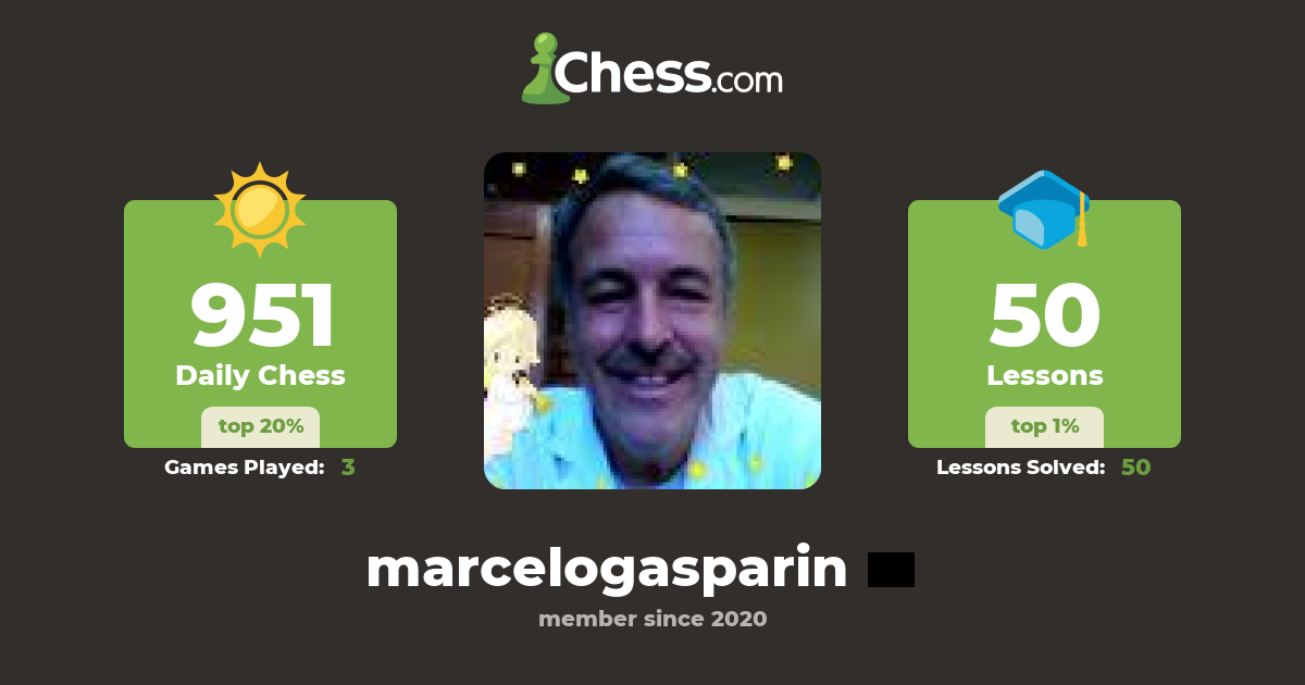 marcelo gasparin (marcelogasparin) - Chess Profile - Chess.com