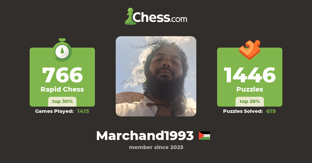 Lee (Marchand1993) - Chess Profile - Chess.com