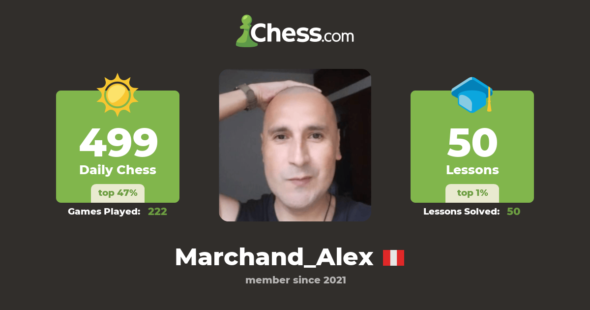 Alex Marchand (Marchand_Alex) - Chess Profile - Chess.com