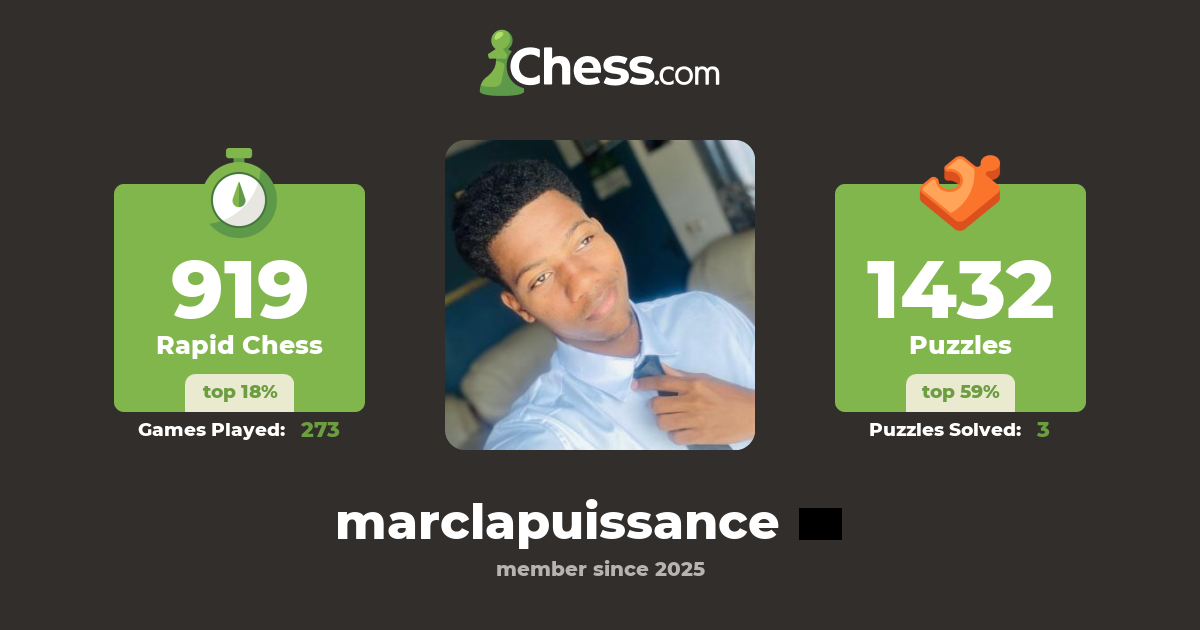 Prince Wildmarck (marclapuissance) - Chess Profile - Chess.com