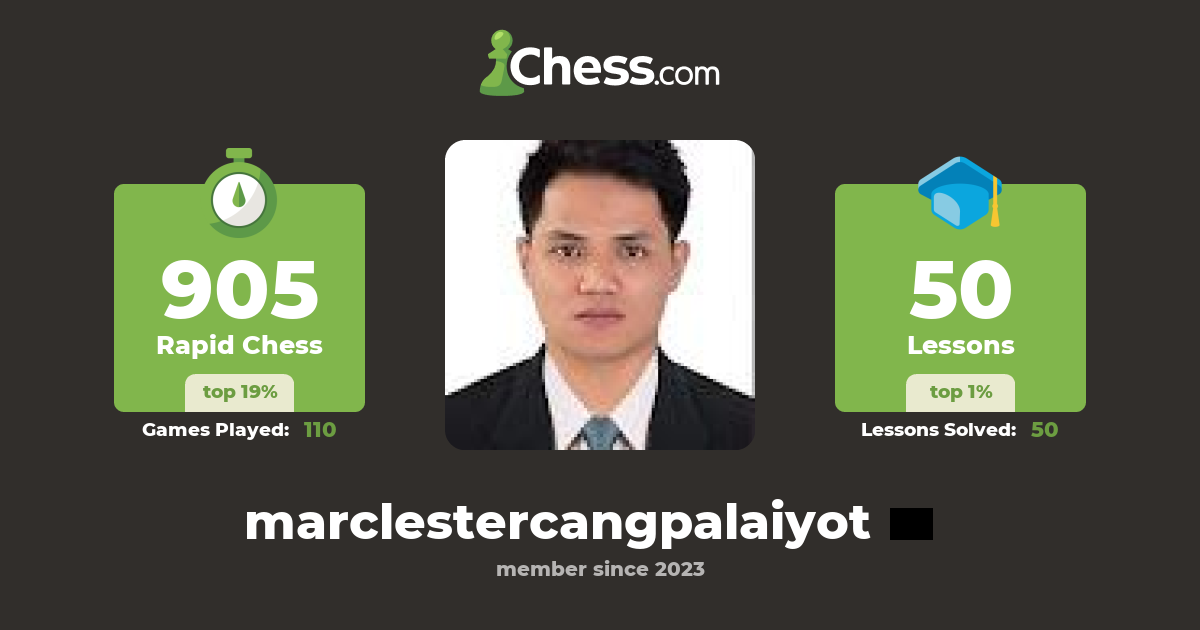 Marc Lester Cang (marclestercangpalaiyot) - Chess Profile - Chess.com