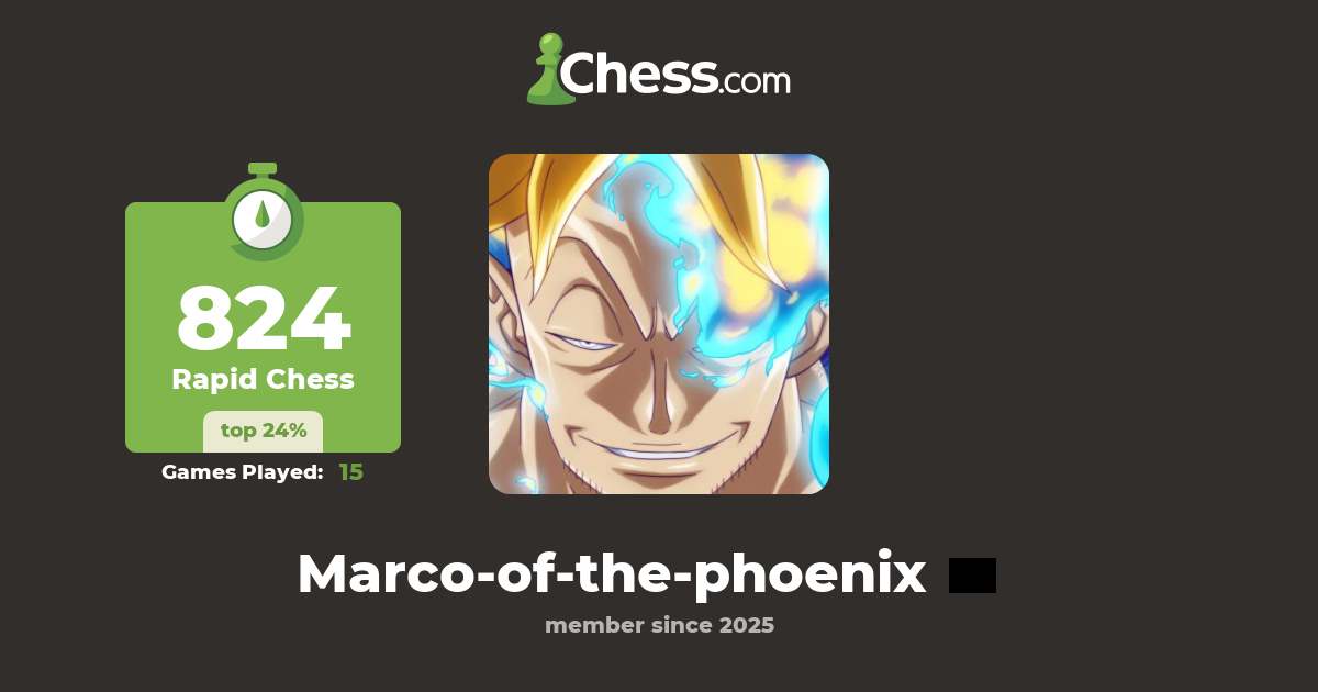 Suman Dahal (Marco-of-the-phoenix) - Chess Profile - Chess.com