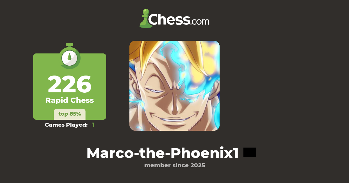 Marco-the-Phoenix1 - Chess Profile - Chess.com