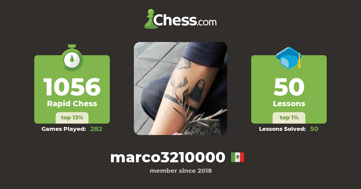 Uriel... pl (marco3210000) - Chess Profile - Chess.com