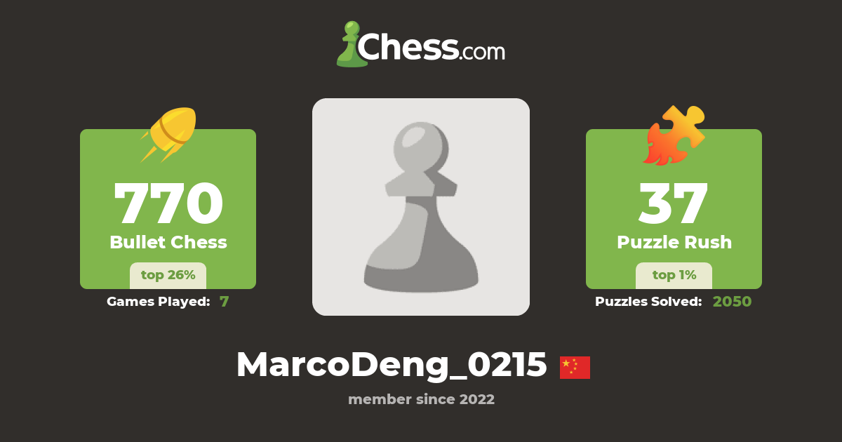 MarcoDeng_0215 - Chess Profile - Chess.com