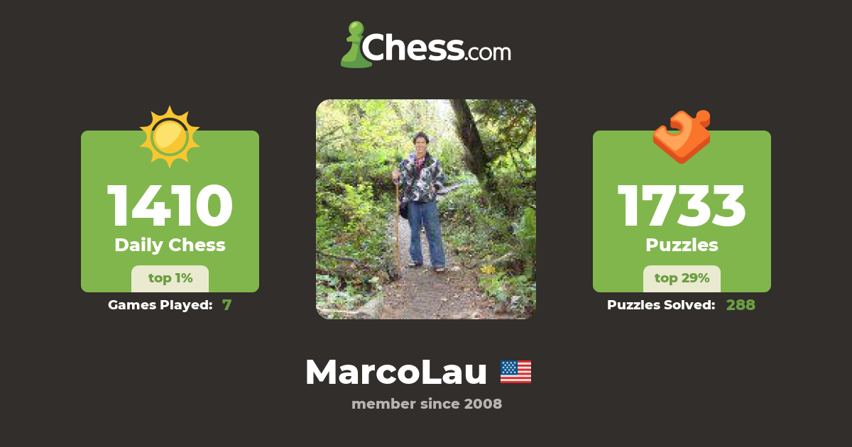 Marco Lau (MarcoLau) - Chess Profile - Chess.com