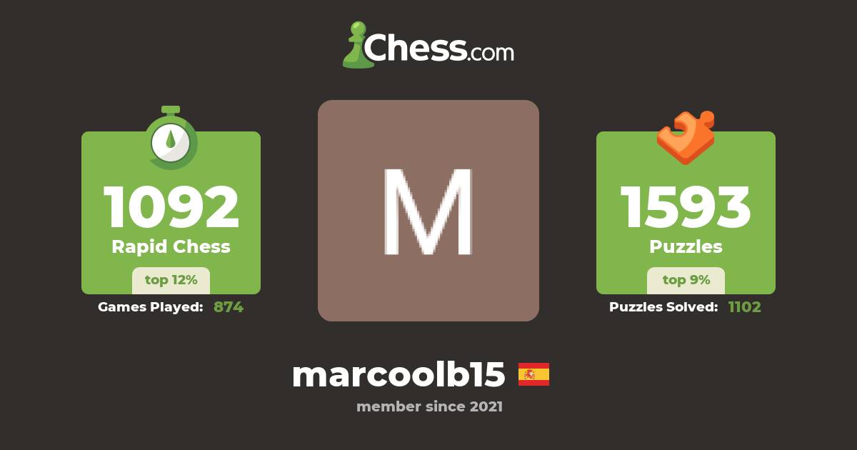 MARC LB. (marcoolb15) - Chess Profile - Chess.com