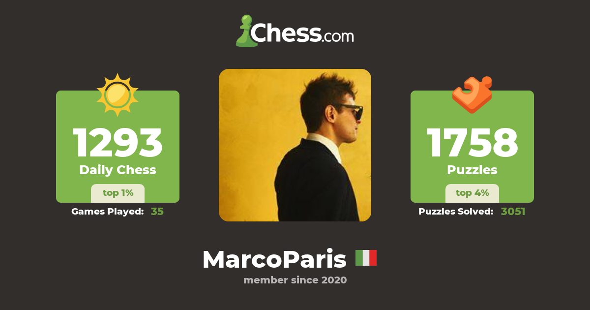 Marco Paris (MarcoParis) - Chess Profile - Chess.com