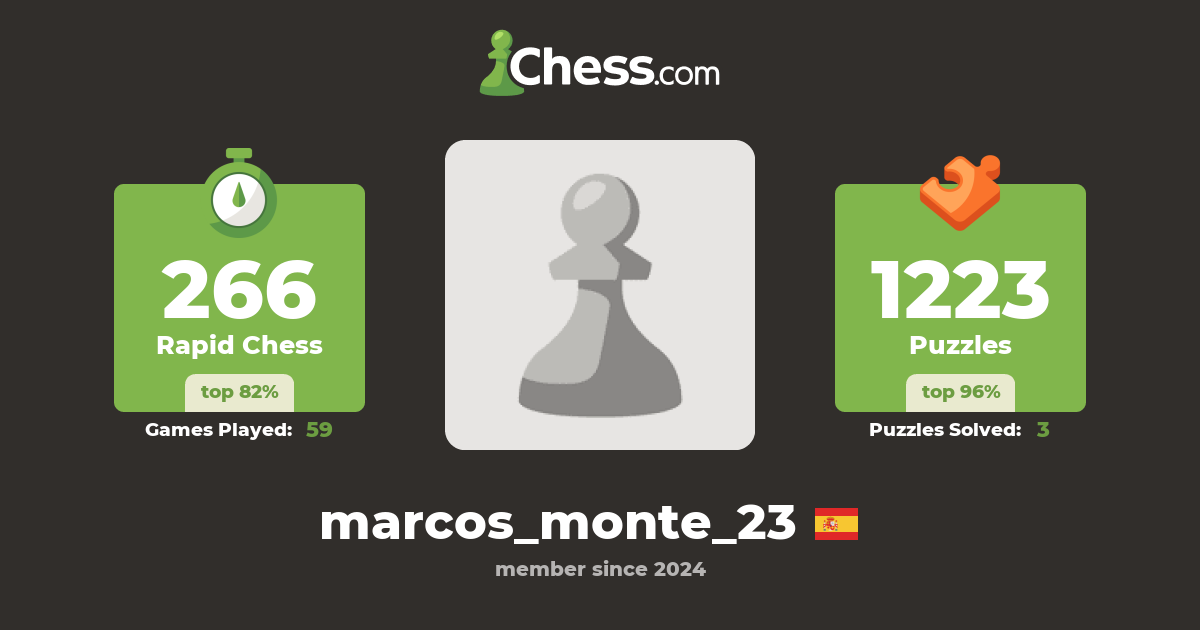 marcos_monte_23 - Chess Profile - Chess.com